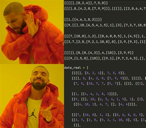 2022 Day 13 Python Radventofcode