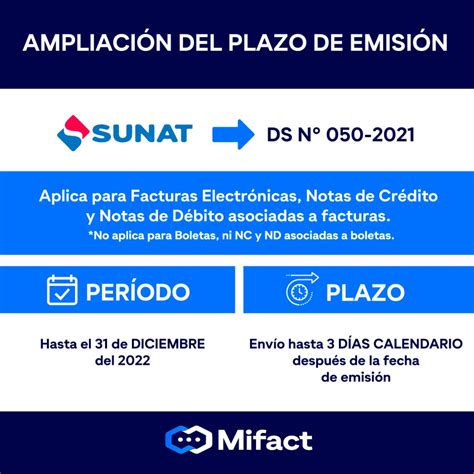 Sunat Mantiene El Plazo De Emisión De Facturas A 3 Días Calendario