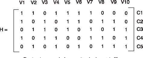 Figure 1 From ECPC Semantic Scholar