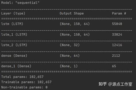 基于卷积神经网络cnn的猫狗图像分类 知乎