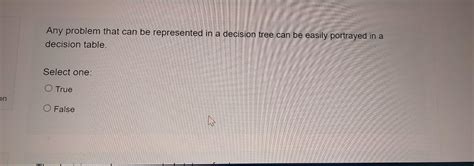 Solved Any Problem That Can Be Represented In A Decision Chegg