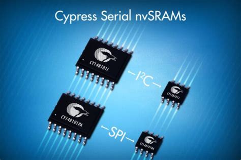 NvSRAMs With I C And SPI Interfaces