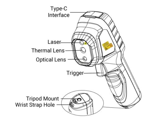 Hsftools 20hf96v Handheld Thermal Camera User Manual