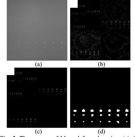 Figure 1 From Tft Lcd Panel Blob Mura Inspection Using The Correlation Of Wavelet Coefficients