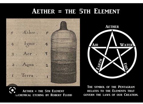 Aether Element Symbol
