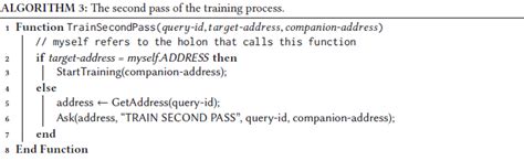 hamlet a hierarchical agent based machine learning platform