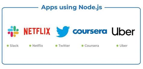 选择 node js 进行应用程序开发的 5 个理由 每日头条