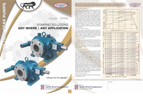 Molasses Gear Pump At Rs 18000 मोलैसेस ट्रांसफर पम्प In Ahmedabad