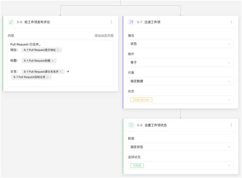 Pingcode Flow