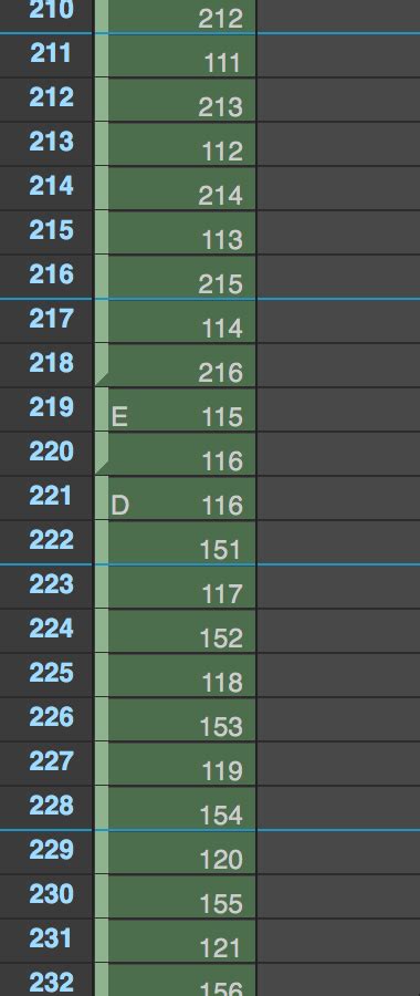 Help Problem Merging Levels Ropentoonz