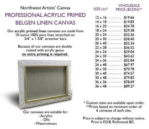 Acrylic Primed Linen Canvas Northwest Artists Canvas
