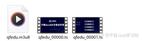 程序员必备技能：java中实现视频处理及播放功能 知乎