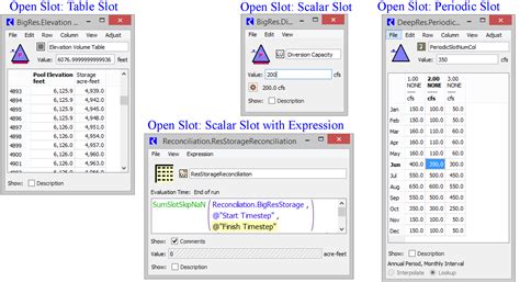 Slot Dialogs