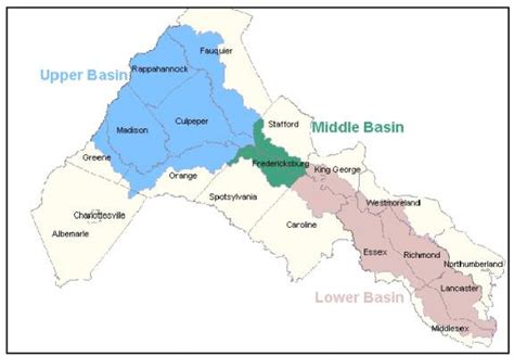 Rappahannock River Basin Commission