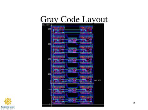 PPT 8 Bit Gray Code Converter PowerPoint Presentation Free