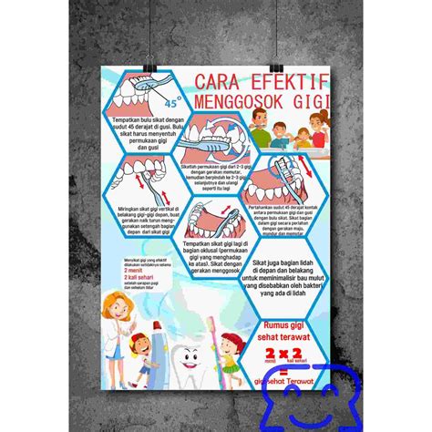Jual SUPER BIG POSTER KESEHATAN GIGI 60cm X 90cm Tinta Tebal Kertas