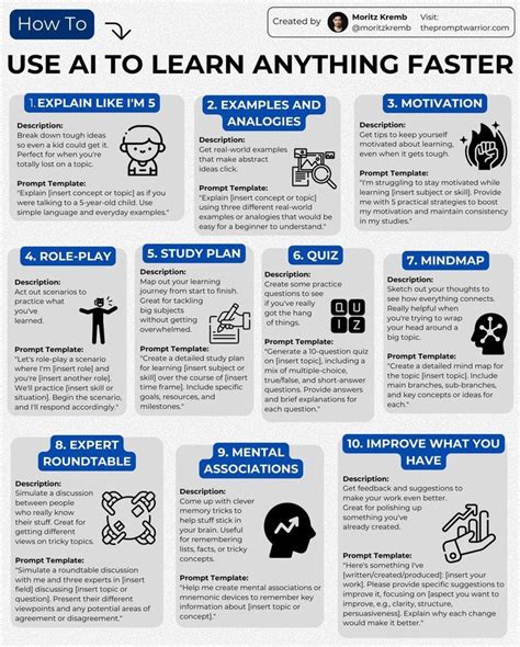 Pin By Jen Powell On Good Ideas In 2025 Good Leadership Skills Skills To Learn Learning Websites