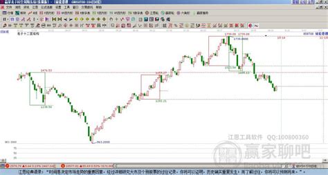 压缩空气储能作为大规模 长时储能模式迎来发展机遇 概念题材 赢家财富网