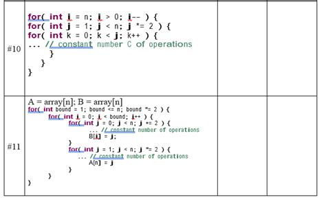 Solved Finding The Upper Bound For Each Code Snippet Chegg