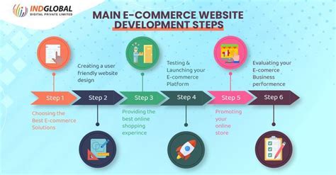 Deep Dive Into Kubernetes Design Patterns Building Resilient And Scalable Applications Artofit