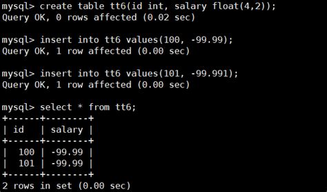揭秘 Mysql 数据类型：深入理解每种类型的使用与区别 腾讯云开发者社区 腾讯云