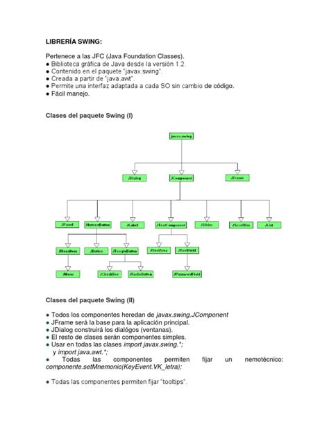 Librerías Swing Y Applet De Java Pdf Java Lenguaje De Programación