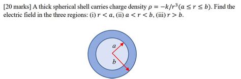 Solved 20 ﻿marks ﻿a Thick Spherical Shell Carries Charge