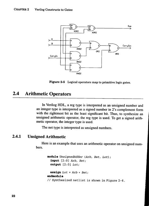 Verilog Hdl Synthesis A Practical Primer J Bhasker PDF