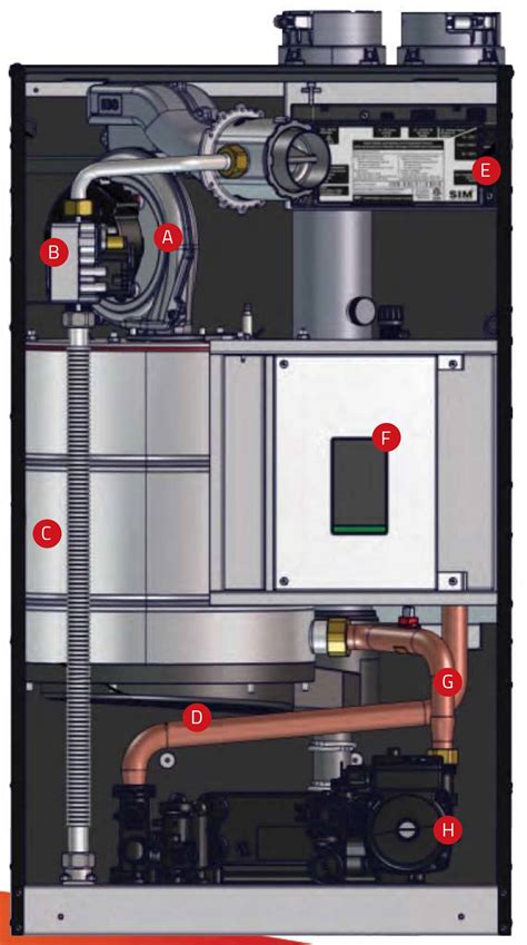 Laureyns United Ibc Cx Series Combi Boiler