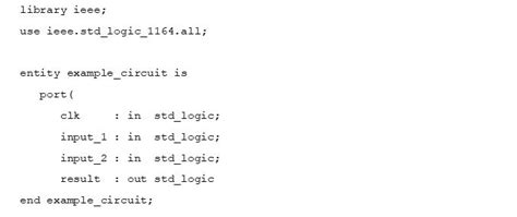 What Is Vhdl An Intro To Vhdl Blt