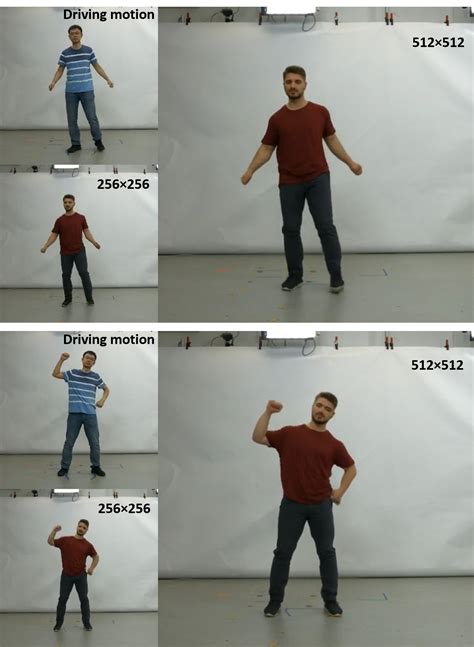 Neural Animation And Reenactment Of Human Actor Videos Deepai