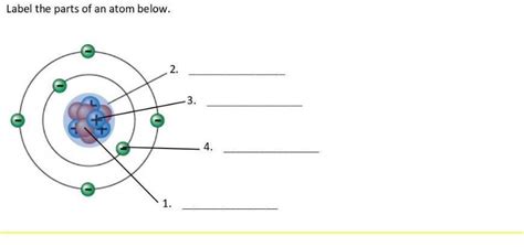 Free Label The Parts Of An Atom