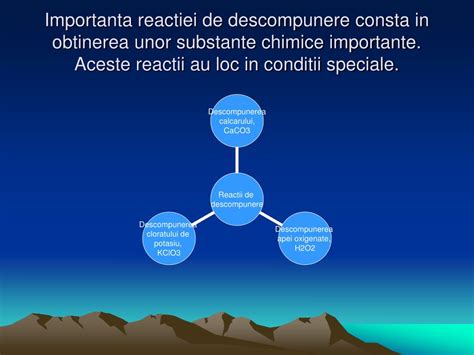 Ppt Reactii Chimice Clasificare Powerpoint Presentation Free Download Id 3048152