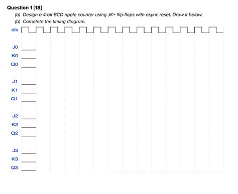 Solved Question 1 18 A ﻿design A 4 Bit Bcd Ripple Counter