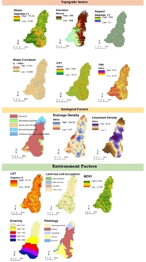 Figure 2 From Predictive Modeling Applied To Potential Soil Erosion