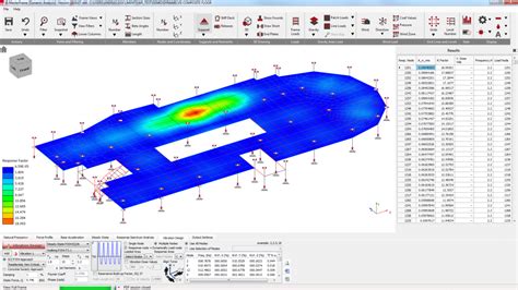 Dynamic Frame Analysis Software Structural Masterseries