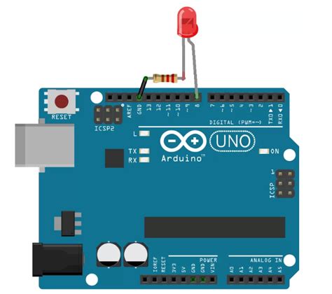 Раздел 1 Резисторы