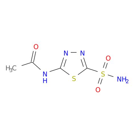 Acetazolamide Structure