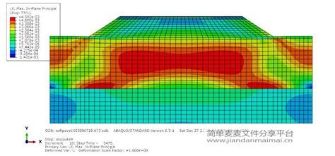 abaqus沥青路面结构沉降分析模型 知乎