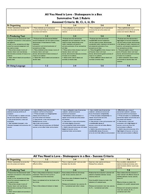 shakespeare in a box rubric pdf linguistics syntax