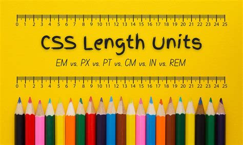 css rem vs em vs px at john mellon blog