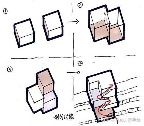 手绘推导图丨住宅在坡地上的体块生成逻辑 知乎