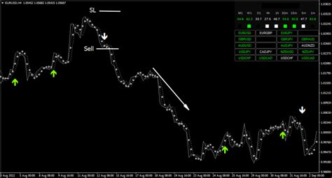 Flash Fx Scalper The Forex Geek