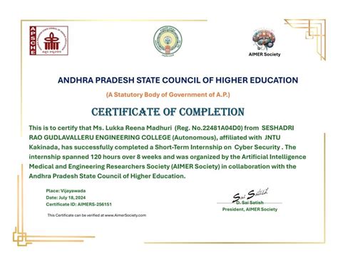 Lukka Reena Madhuri On Linkedin Cybersecurity Internship Aimer Apsche Techskills