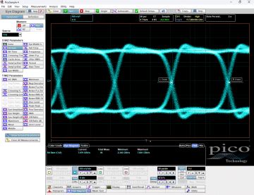 Using Picosample For Serial Data Analysis And Signal Integrity Pico Knowledge Base