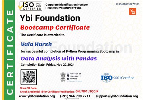 Divya Jadav On Linkedin Learningjourney Dataanalytics