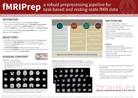 fmriprep a robust preprocessing pipeline for fmri data — fmriprep