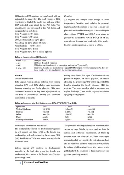 Evaluation Of Pcr In The Molecular Diagnosis Of Trichomonas Vaginalis