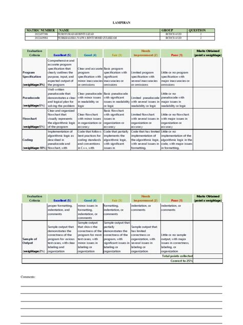 Csc126 Asessment 1 Pdf Quantity Software Development