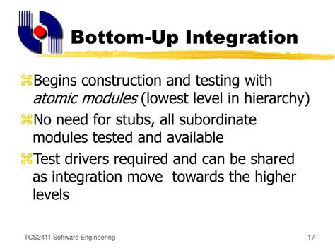 Ppt Software Testing Strategies Powerpoint Presentation Free